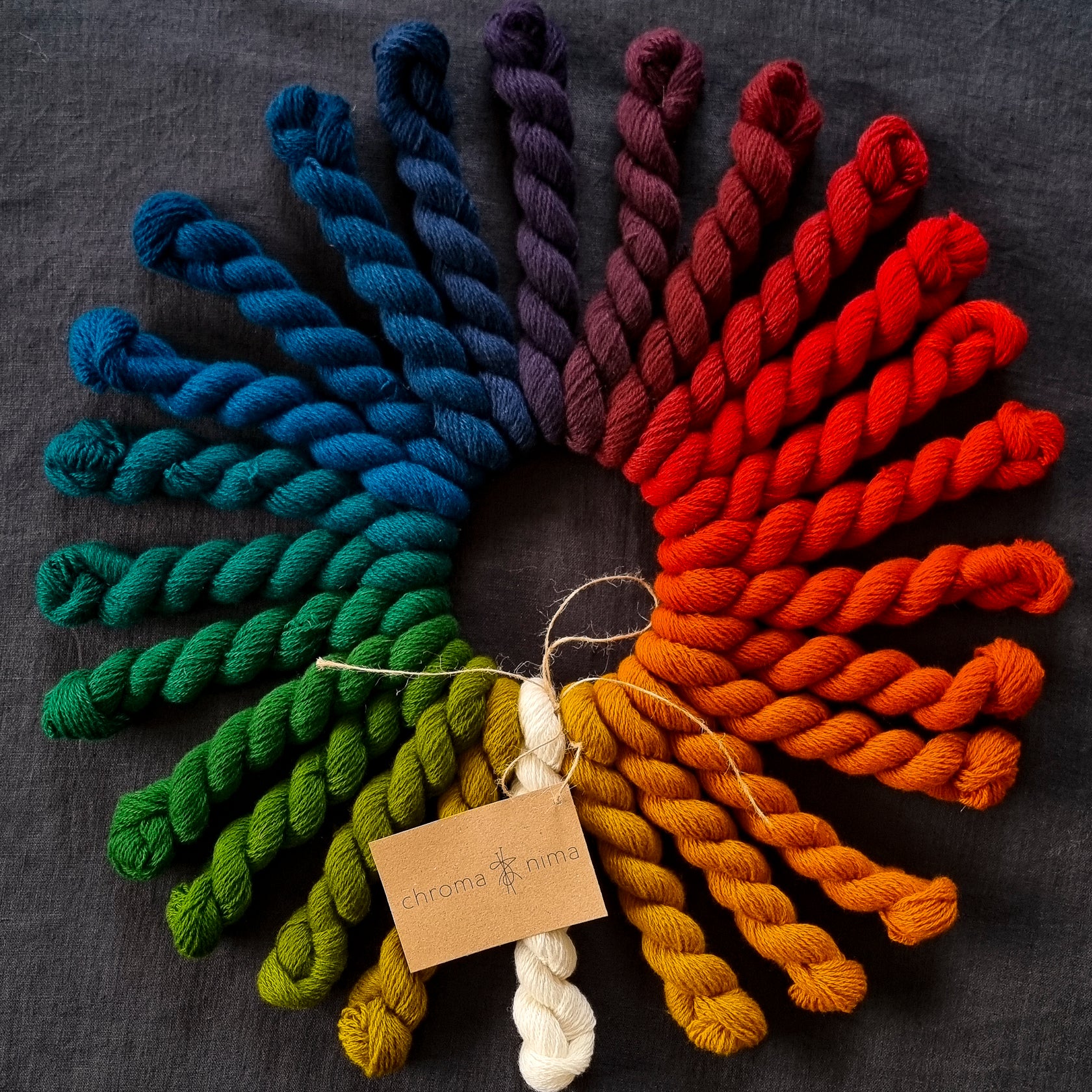 coded kit – chroma nima